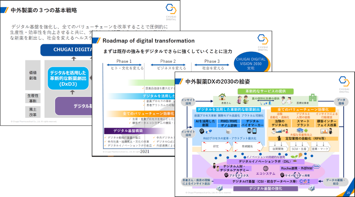 第6回勉強会（中外製薬株式会社） | 一般社団法人次世代RPA・AIコンソーシアム（NRAC）